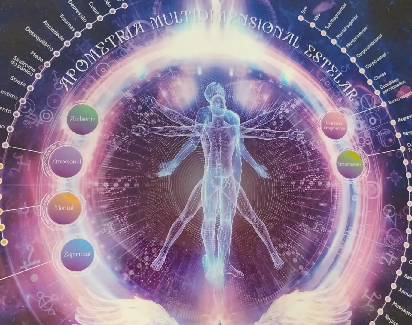 Apometria Multidimensional Estelar Individual - Sunsai Terapias ...